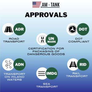 AM TANK 236 DIESEL + 26 DEF | AM-TANK: Advanced Solutions for Diesel ...