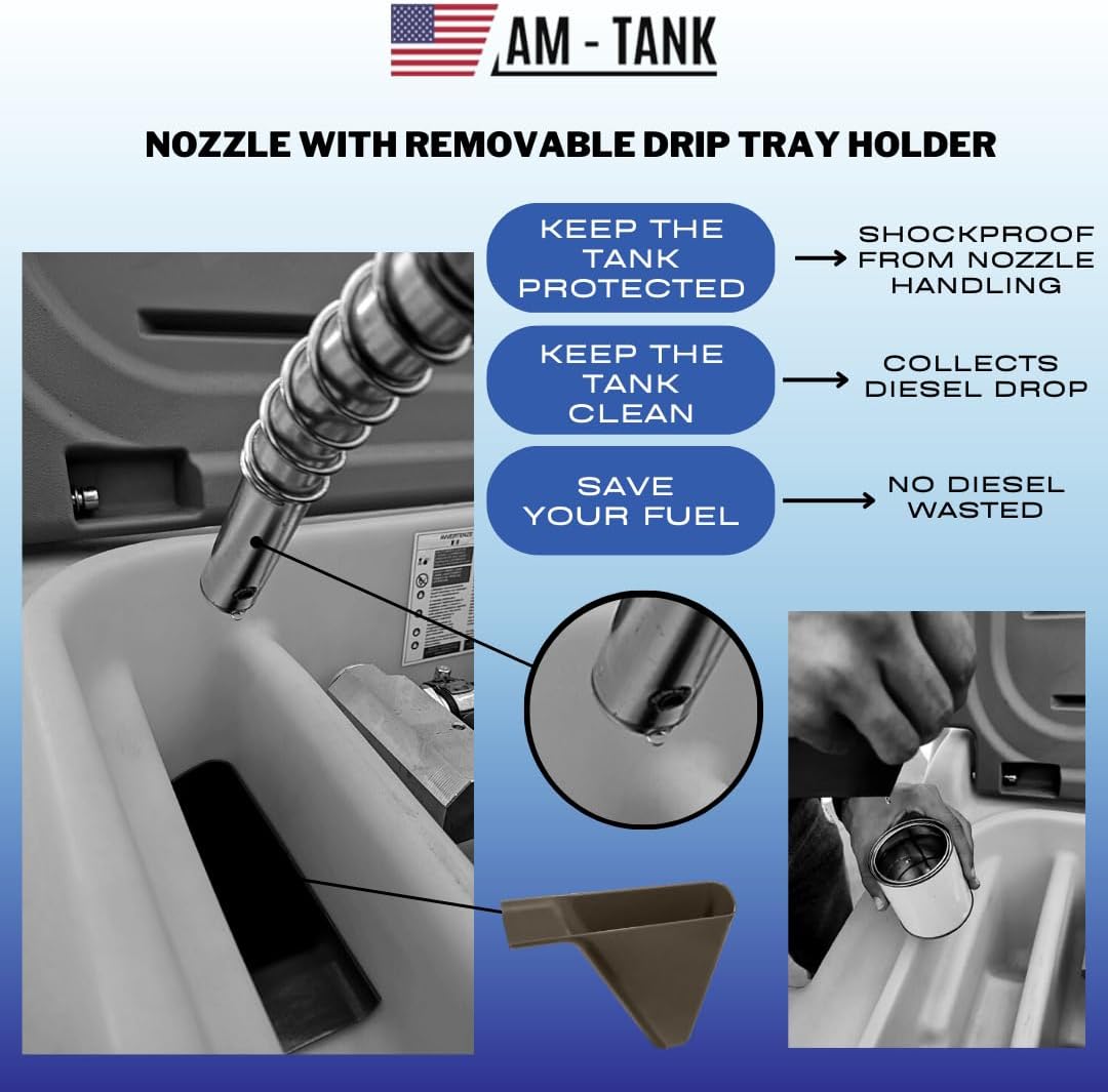 AM-TANK 40 Gasoline – American FuelTank