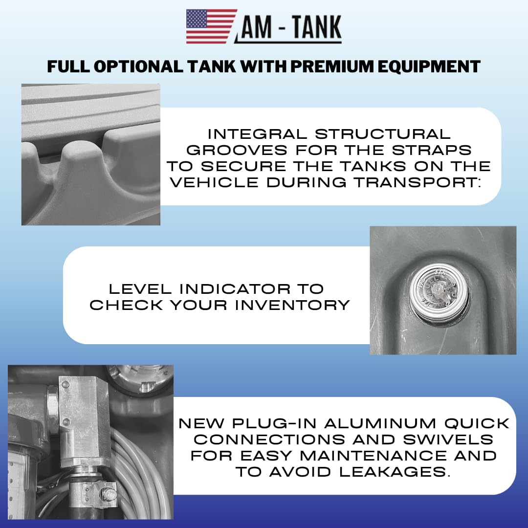 AM-TANK 40 Gasoline – American FuelTank