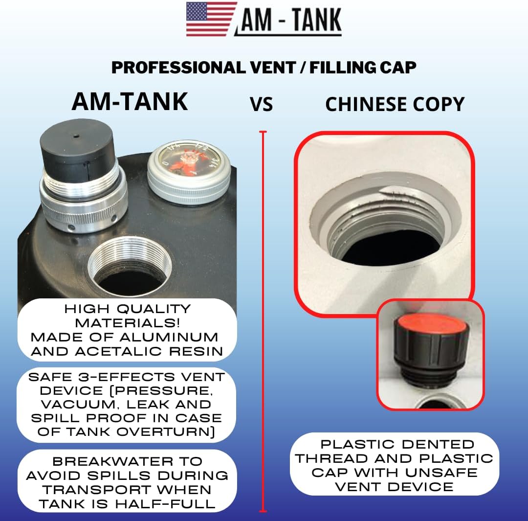 AM-TANK 40 Gasoline – American FuelTank