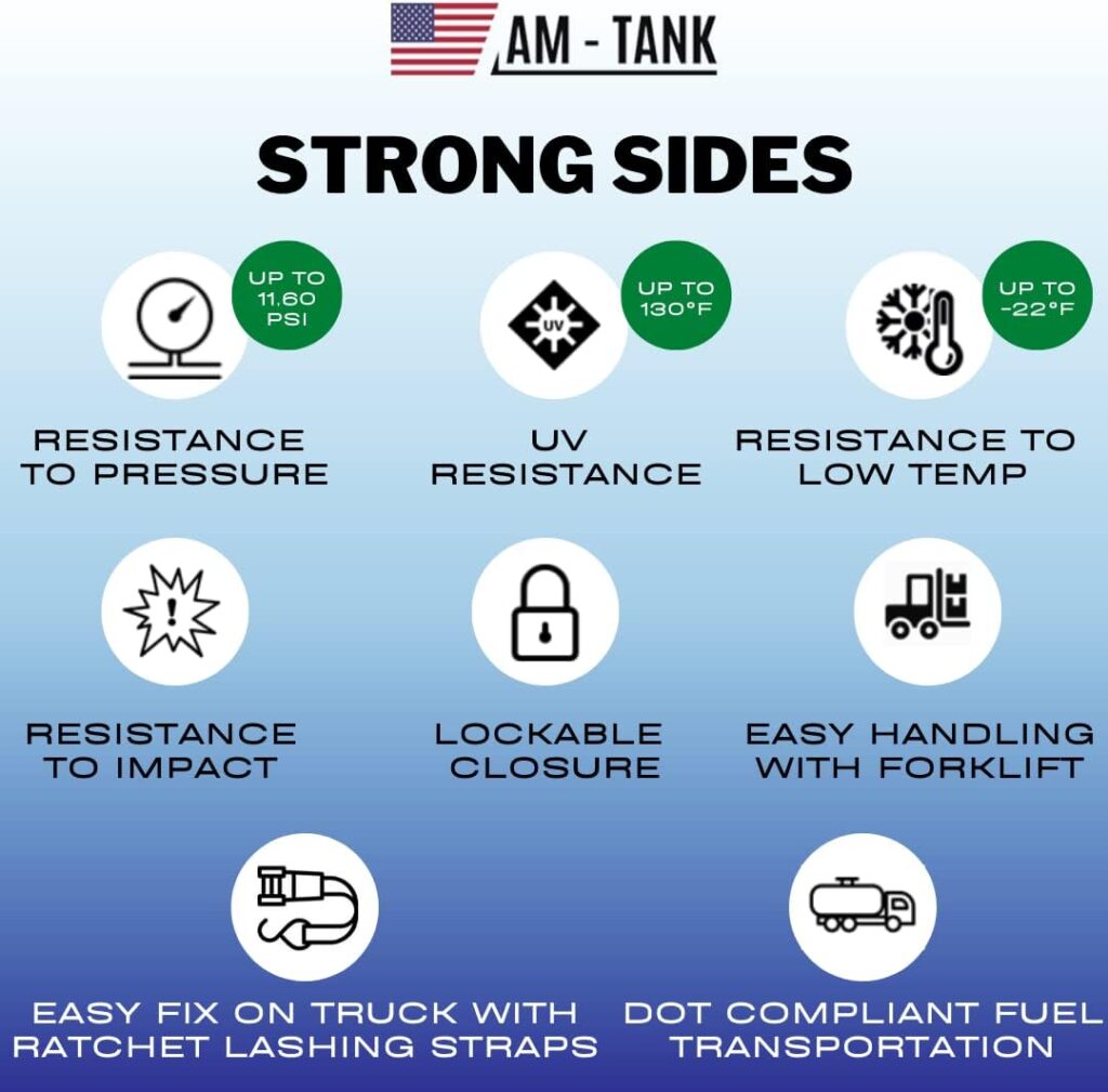 AM TANK 29 GAS ELECTRIC PUMP | AM-TANK: Advanced Solutions for Diesel ...