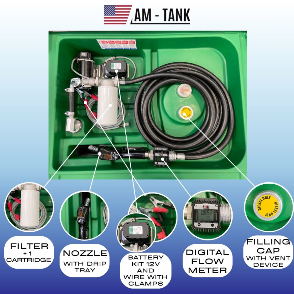 AM TANK 116 DIESEL PREMIUM | AM-TANK: Advanced Solutions for Diesel ...