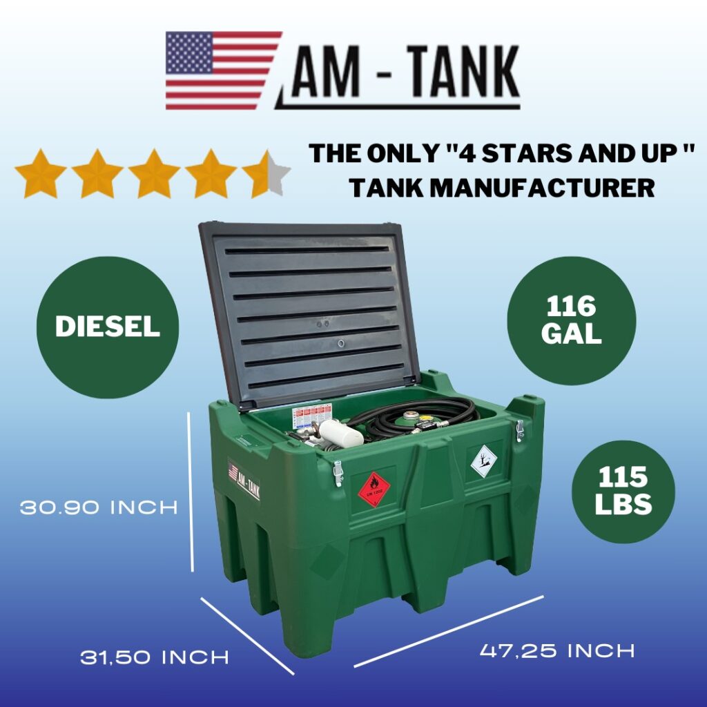 AM-TANK 116 DIESEL PREMIUM | AM-TANK: Advanced Solutions for Diesel ...